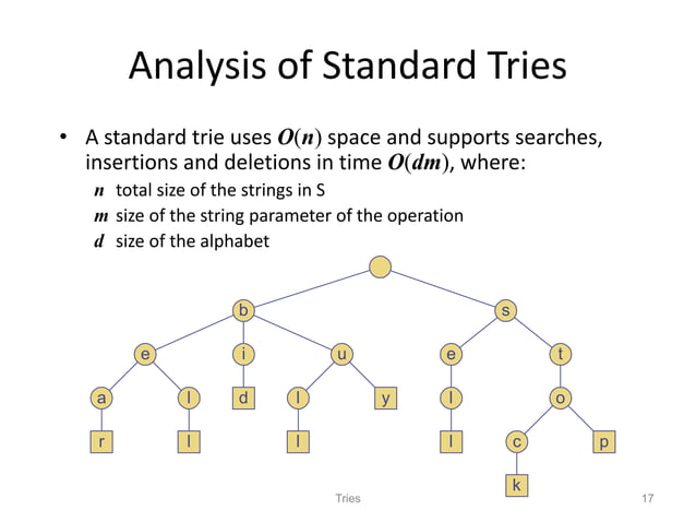 Tries data structures | PPTX
