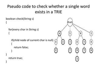Tries data structures | PPTX