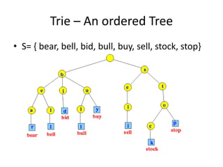 Tries data structures | PPTX
