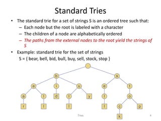 Tries data structures | PPTX