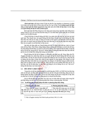 Triet hoc mac lenin | DOCX