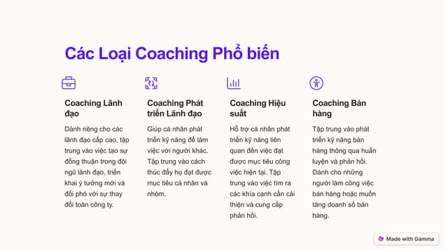 Triet ly huan luyen nhan vien trong Coaching.pptx