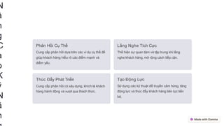 Triet ly huan luyen nhan vien trong Coaching.pptx