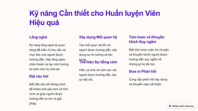 Triet ly huan luyen nhan vien trong Coaching.pptx