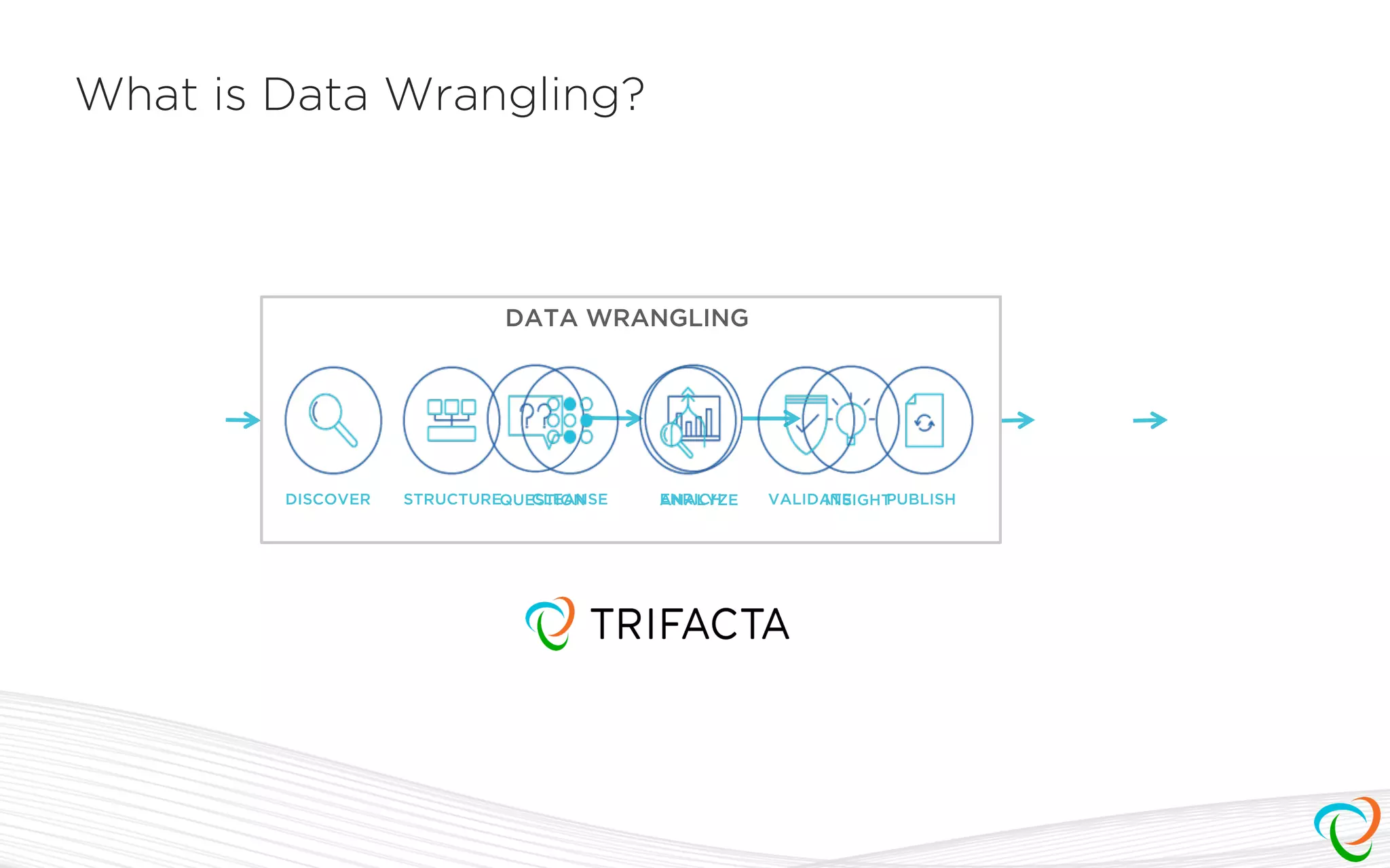 Paris Spark Meetup - Trifacta - 03_04_2017 | PPT