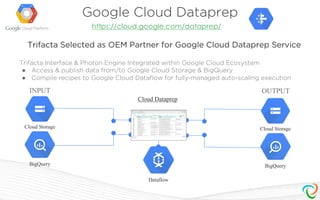 Paris Spark Meetup - Trifacta - 03_04_2017 | PPT