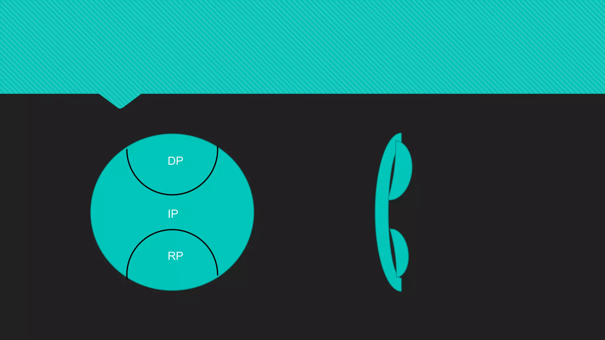 Trifocals | PPTX