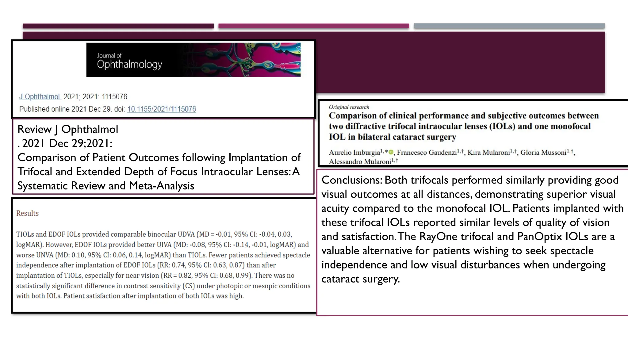 Trifocals vs continuous range of vision iols prefinal.pptx