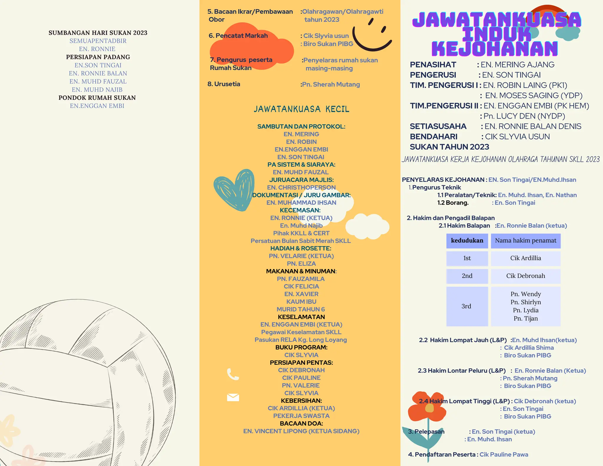 CONTOH BUKU PROGRAM SUKAN TAHUNAN TRIFOLD | PDF