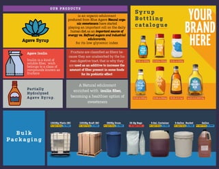 Mieles Campos Azules - Agave Syrup and Fructans (Inulin) | PDF