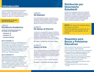 Trifolio-becas-UNAH-Universidad Nacional Autónoma de Honduras.pdf