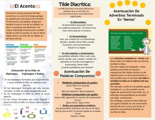 Reglas de Acentuación | PPT