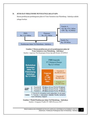 TRIFONIA APIKA RIRIN PUTRI_D1091171032_PEMPEM_10 MAY.pdf