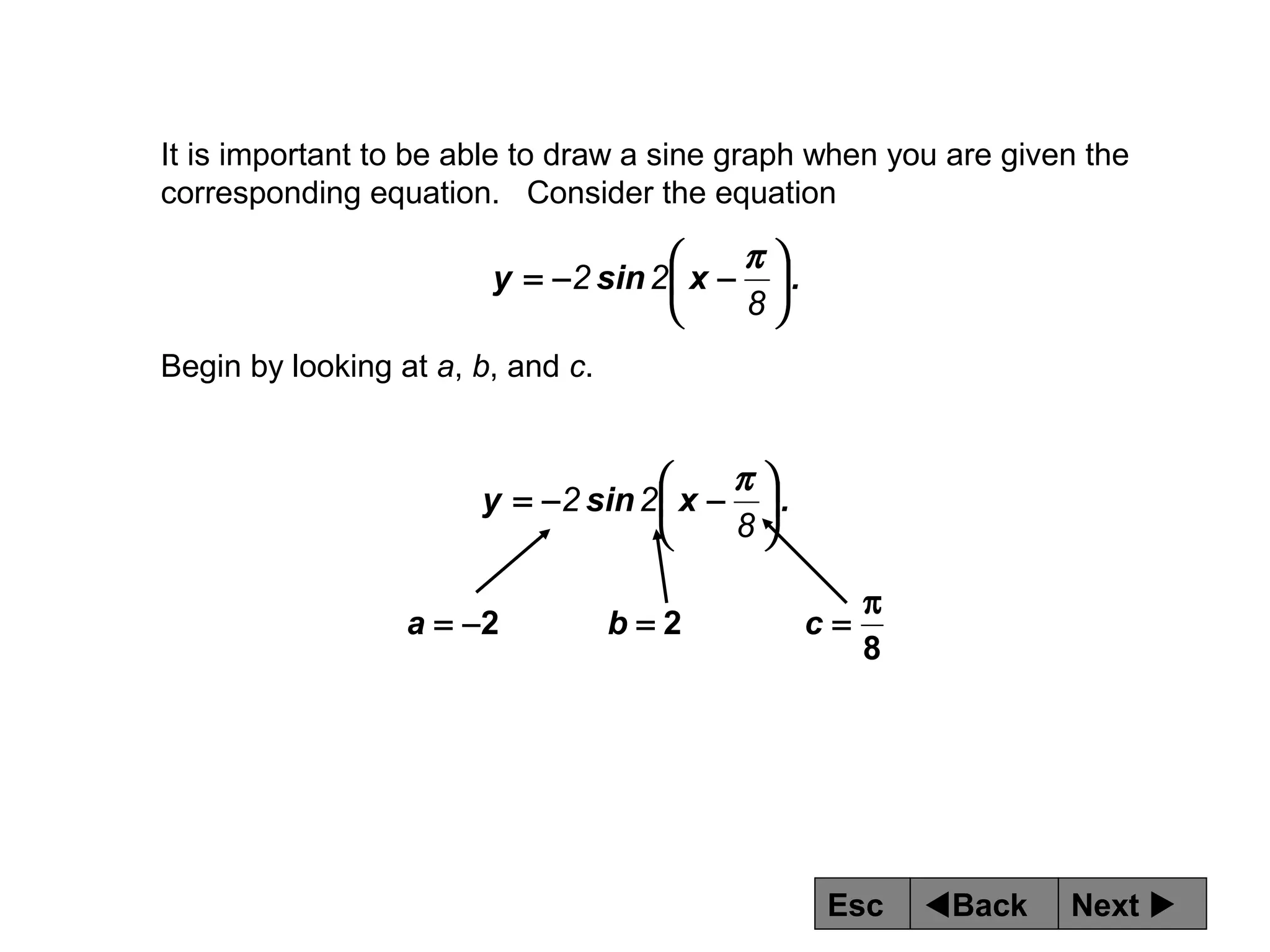 Trigonometric Functions And Their Graphs Pps Physics Science