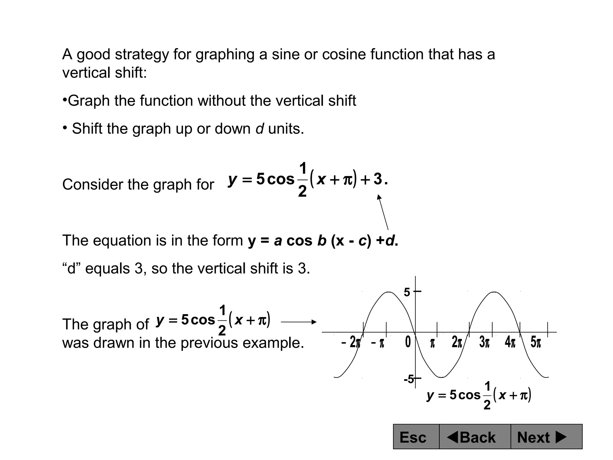 Trigonometric Functions And Their Graphs Pps Physics Science