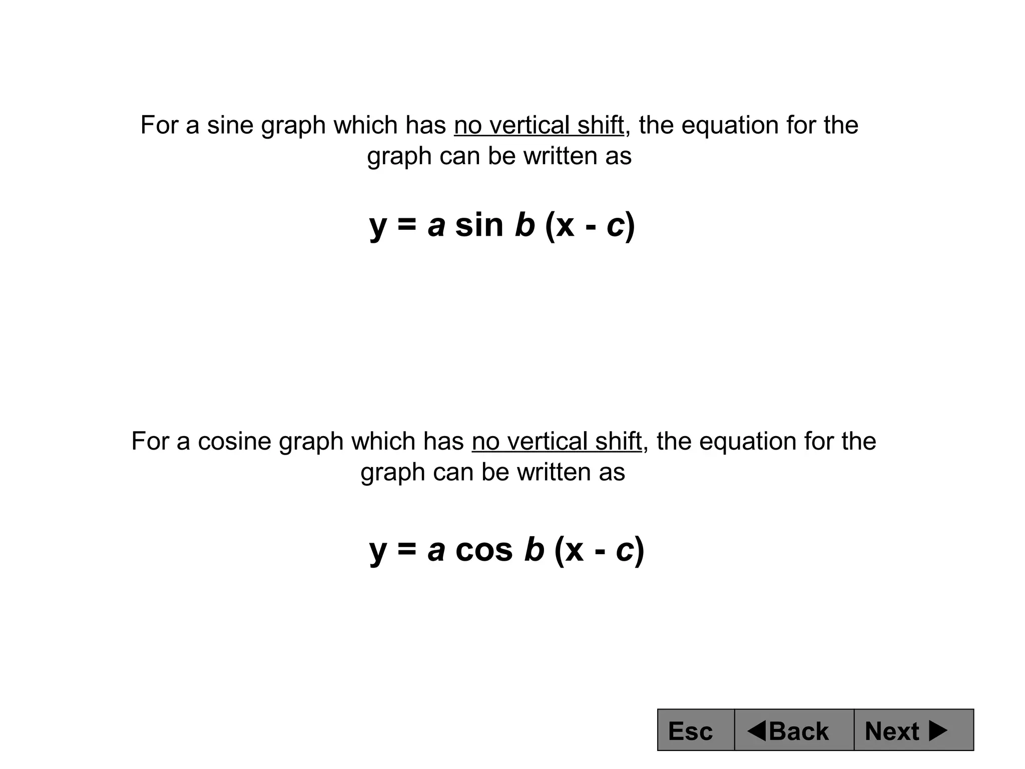 Trigonometric Functions And Their Graphs Pps Physics Science
