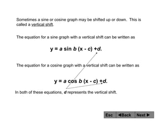 Trigonometric Functions and their Graphs | PPS