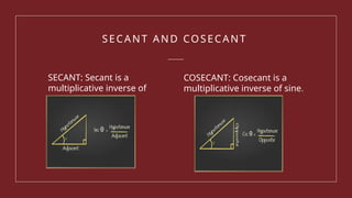Complex number equations and explanation.pptx