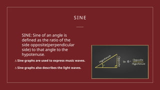Complex number equations and explanation.pptx