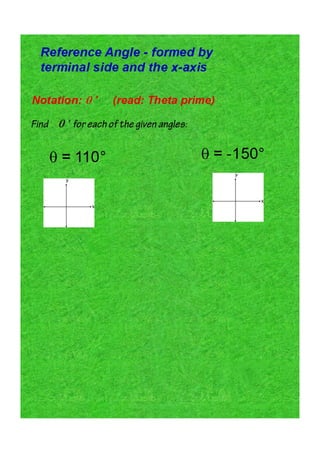 Trig Functions 2.pdf