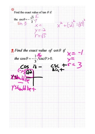 Trig Functions 2.pdf