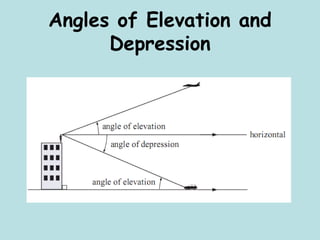 Trigonometric Ratios (Trig) Application.ppt