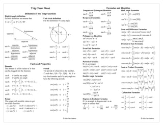 Trigonometry Formula Sheet