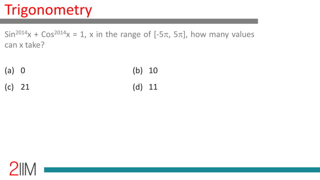 Trigonometry - Range of function | PPT