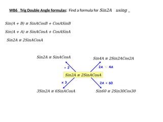 Trig Angle mmmmmmkkkkkkkkkjjjformulas.ppt