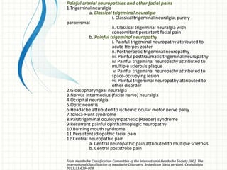 trigeminal-neuralgia-AIHS.ppsx