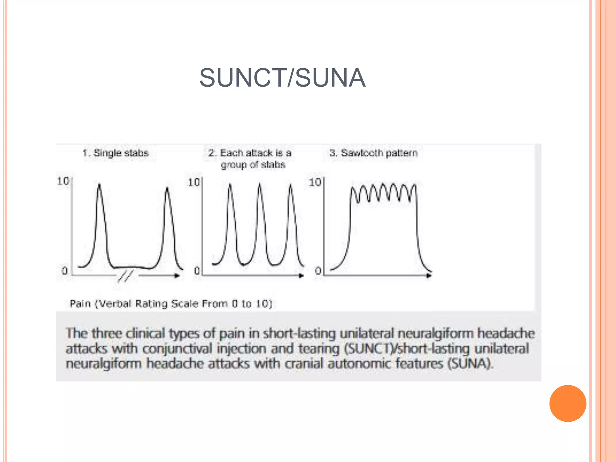 Trigeminal Autonomic Cephalalgias | PPTX