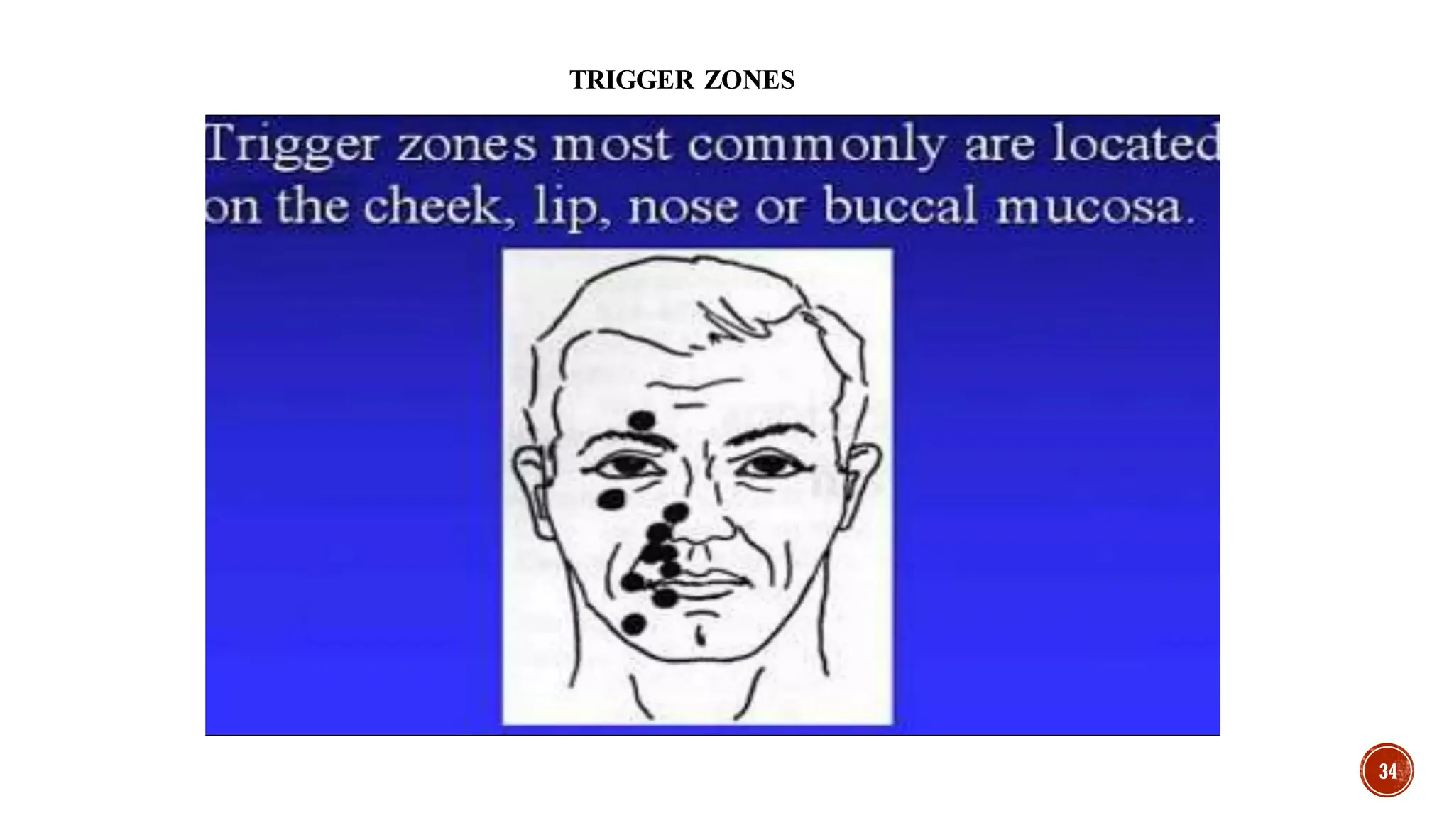 TRIGEMINAL NERVE/Neuralgia/5th cranial nerve | PPT