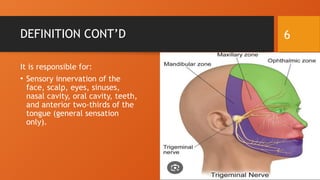 TRIGEMINAL NERVE ITS COURSE AND FUNCTION.pptx