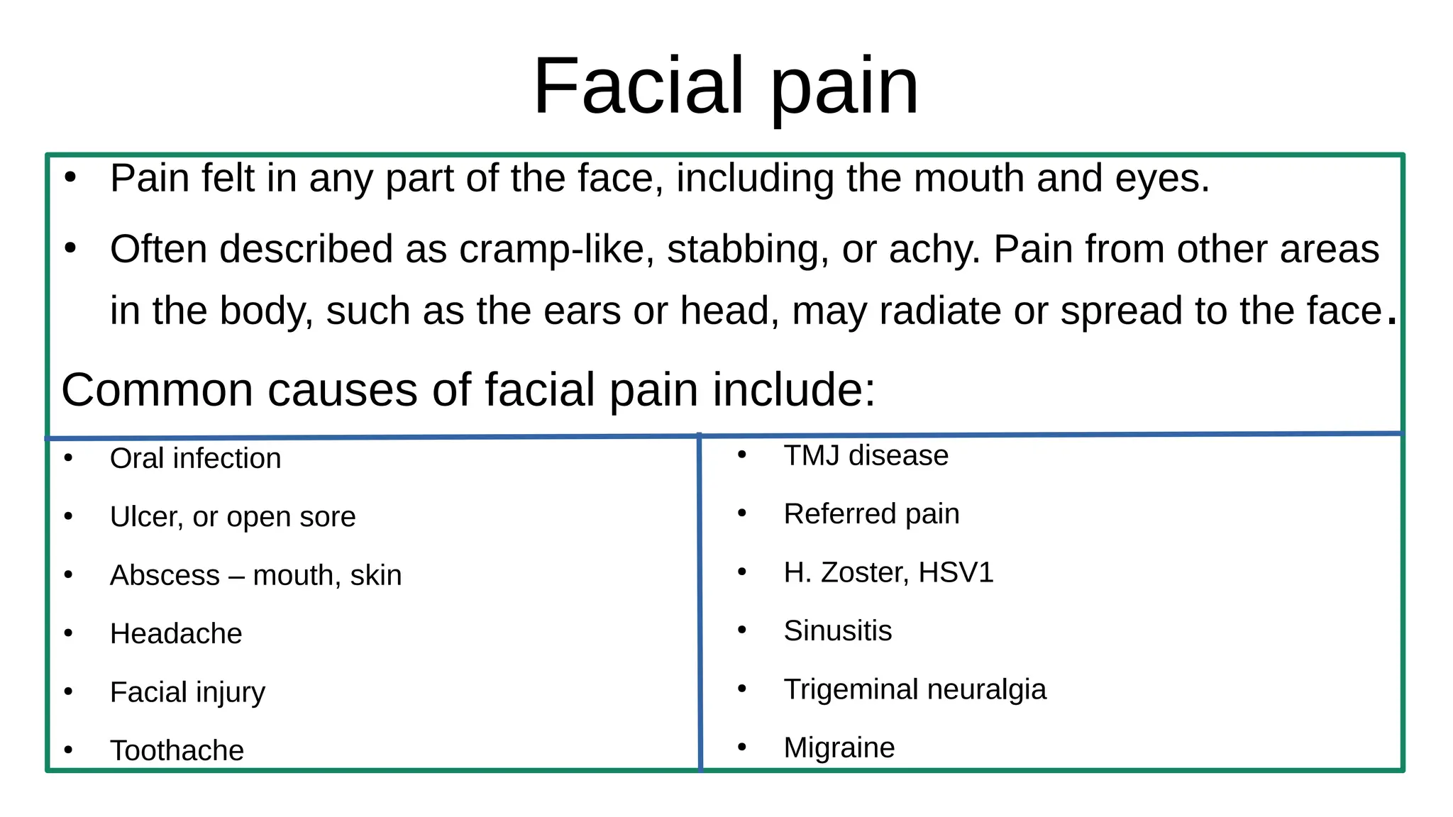 Trigeminal Neuralgia_Migrain_syncope.pdf