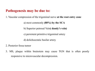 Trigeminal Neuralgia & Microvascular Decompression(MVD).pptx