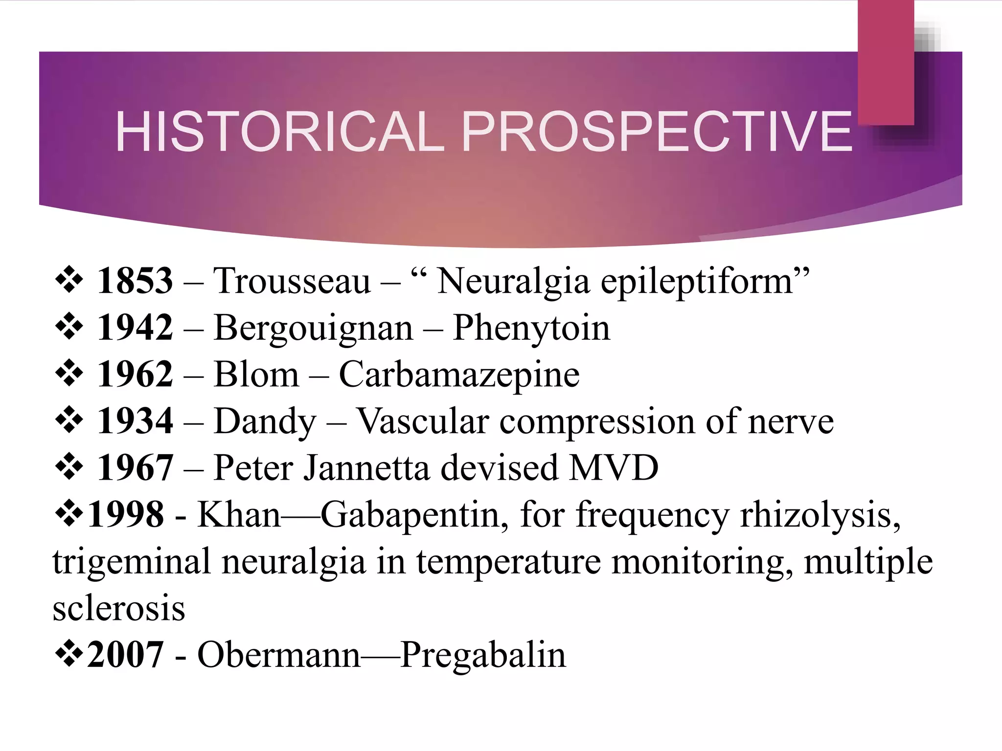 Trigeminal neuralgia praveen | PPTX