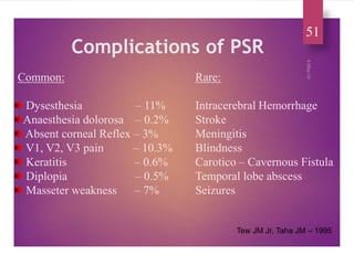 Trigeminal neuralgia praveen | PPTX