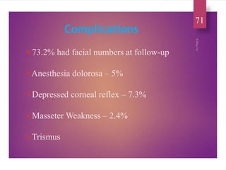 Trigeminal neuralgia praveen | PPTX