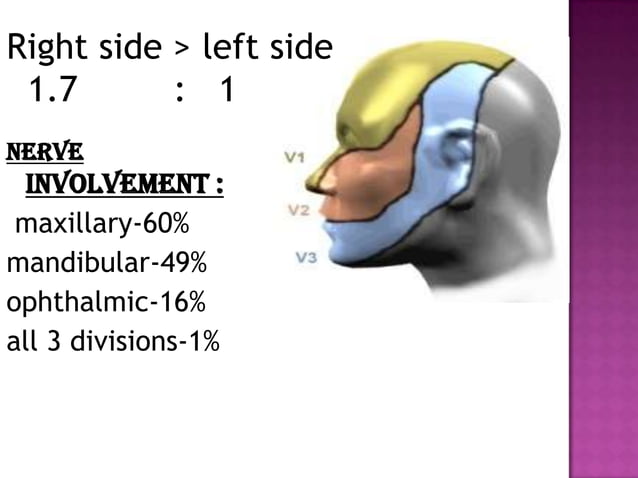 Trigeminal neuralgia presentation Trigeminal neuralgia presentation