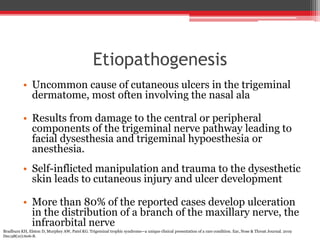 Trigeminal Trophic Syndrome.pptx