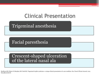 Trigeminal Trophic Syndrome.pptx