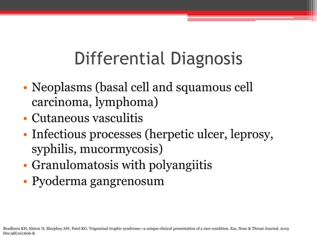 Trigeminal Trophic Syndrome.pptx
