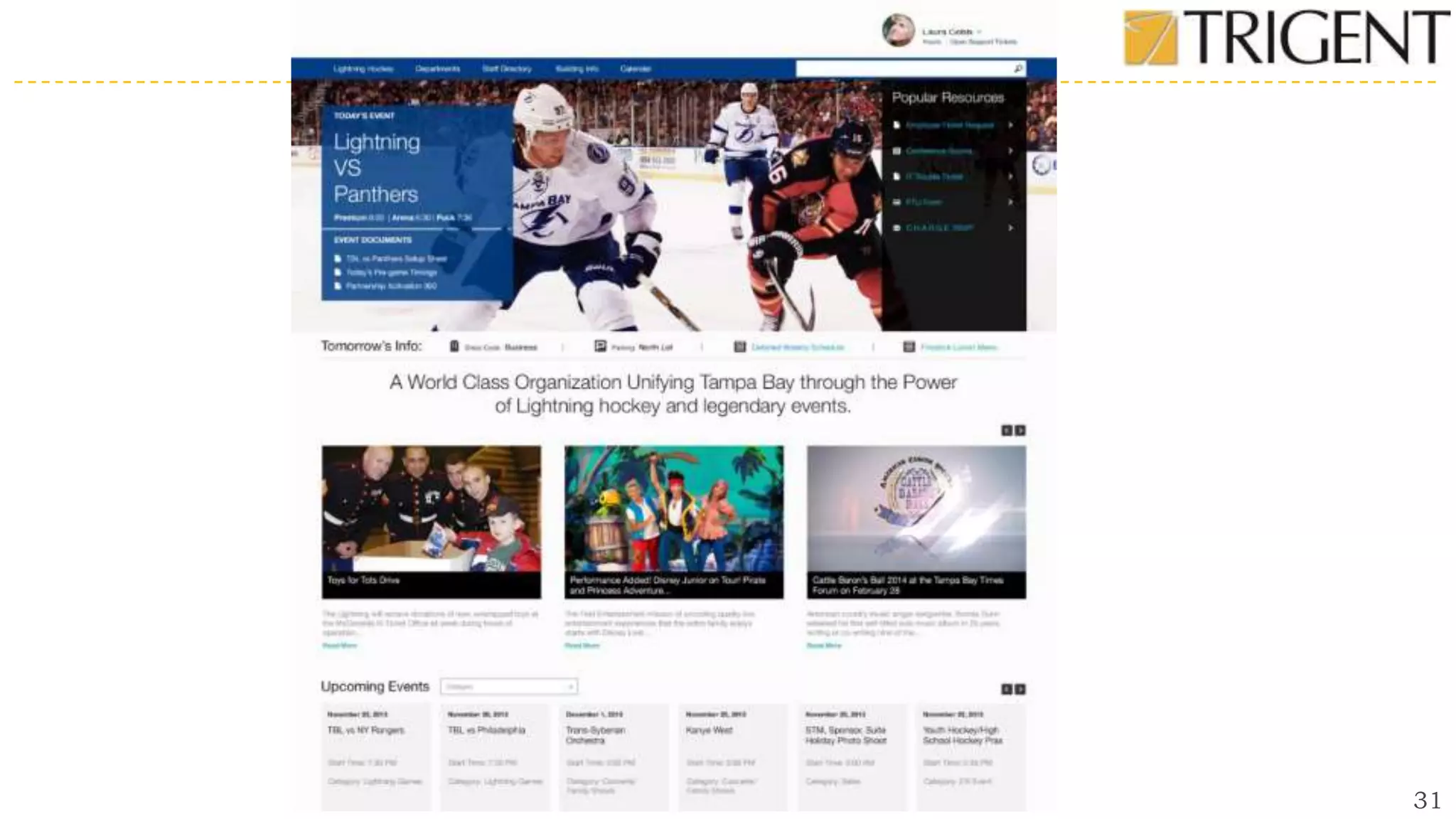 Trigent SharePoint expertise | PPTX