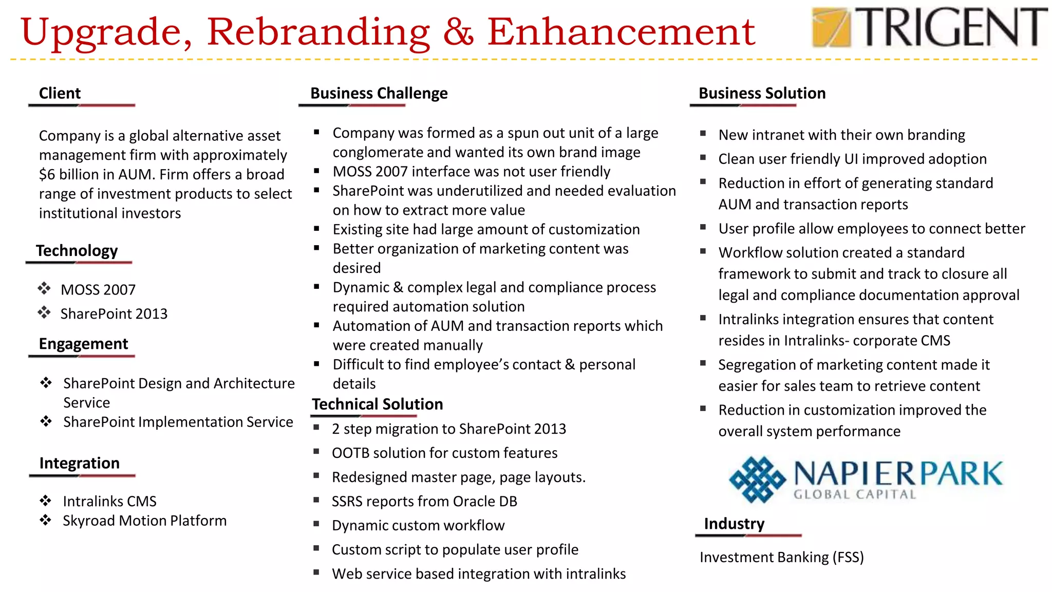 Trigent SharePoint expertise | PPTX