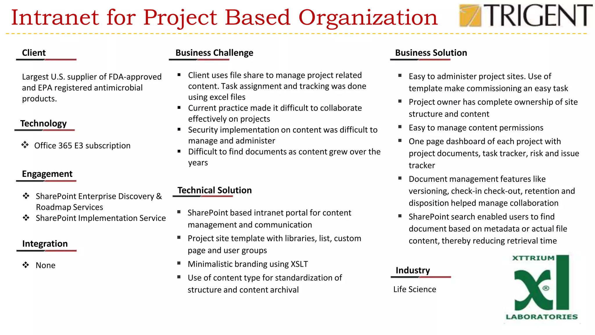 Trigent SharePoint expertise | PPTX | Computer Software and Applications | Computing