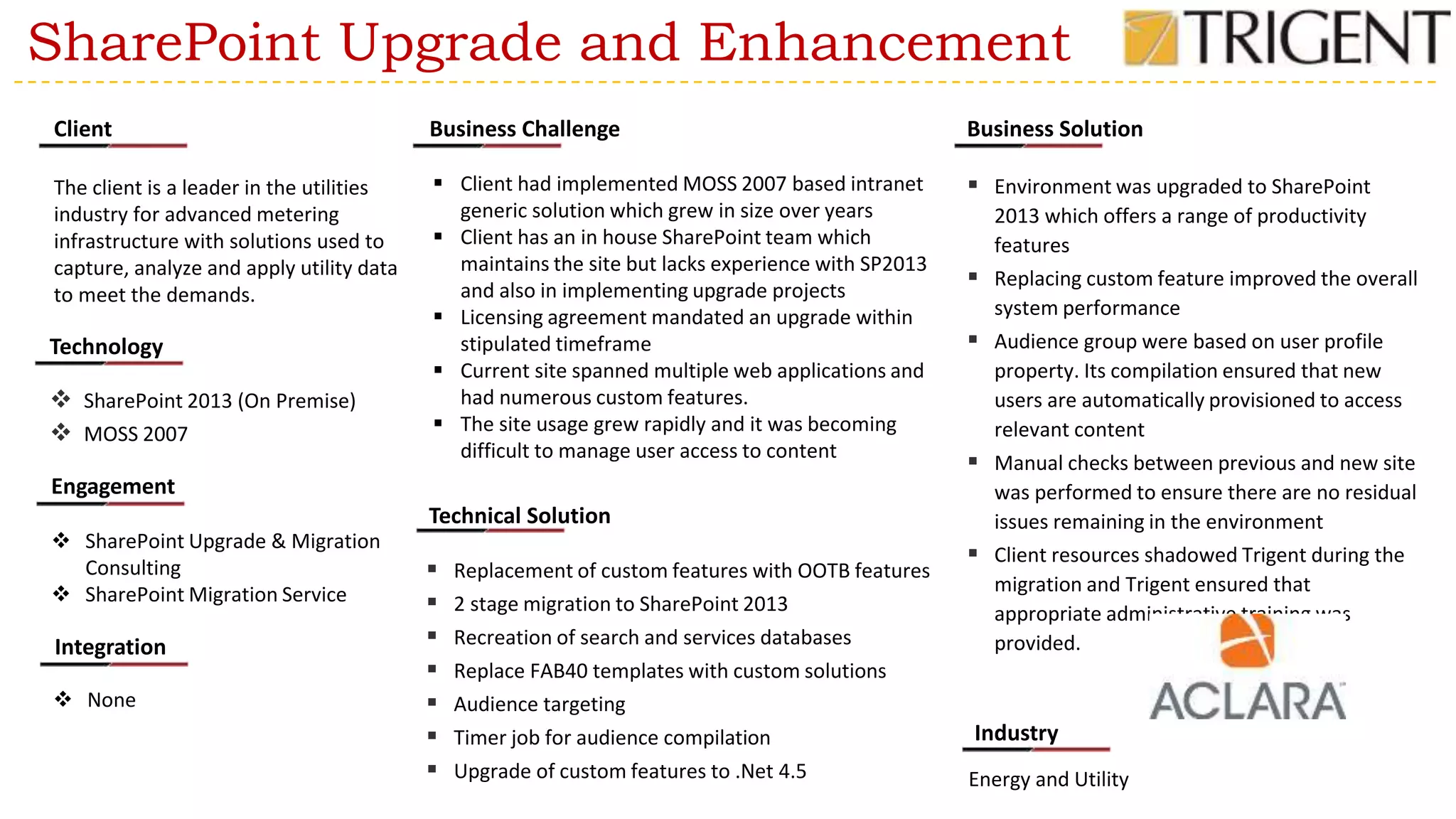 Trigent SharePoint expertise | PPTX | Computer Software and Applications | Computing