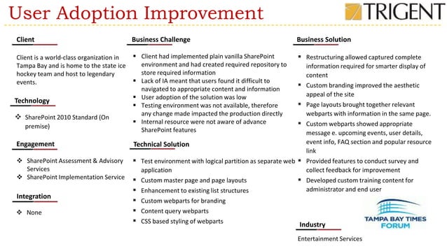 Trigent SharePoint expertise | PPTX | Computer Software and Applications | Computing