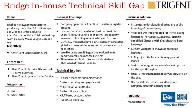 Trigent SharePoint expertise | PPTX | Computer Software and Applications | Computing