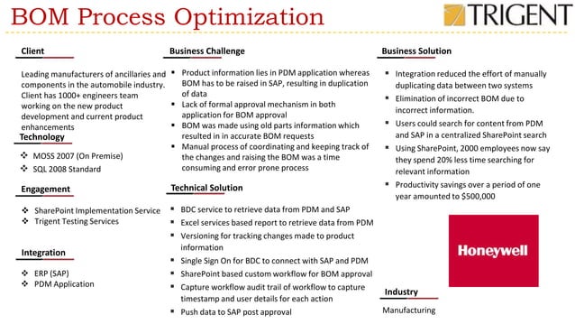 Trigent SharePoint expertise | PPTX | Computer Software and Applications | Computing