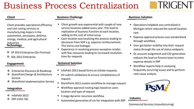 Trigent SharePoint expertise | PPTX | Computer Software and Applications | Computing